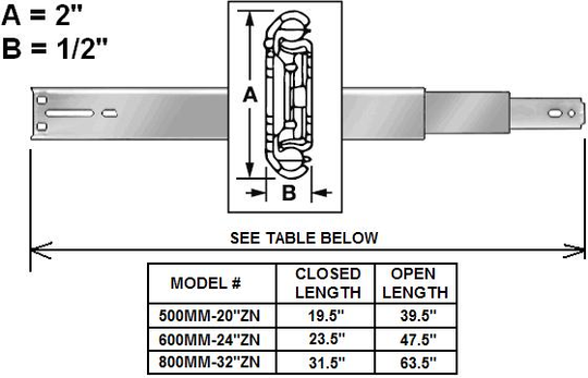 Linear Drawer Slides - Firgelli Automations